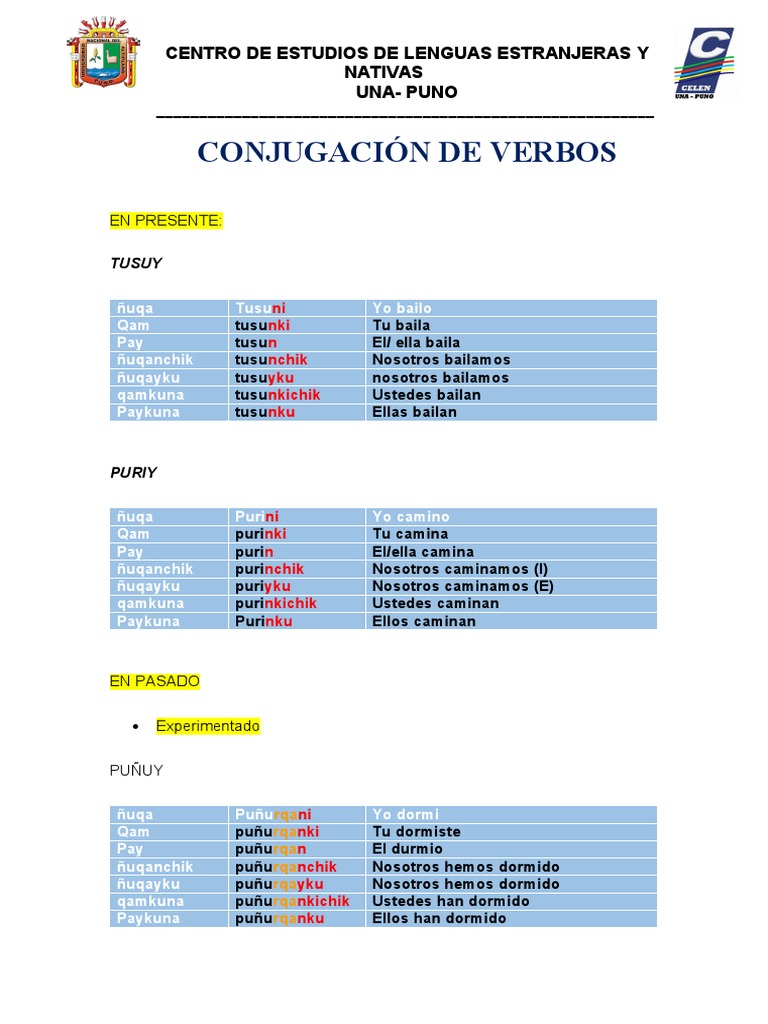 Conjugacion de Verbos | PDF | Conjugación gramatical | Clasificación ...