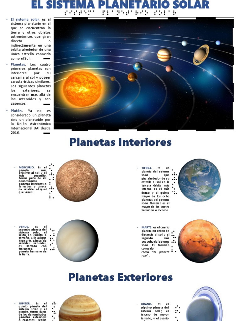 Sistema Solar Interior Y Exterior