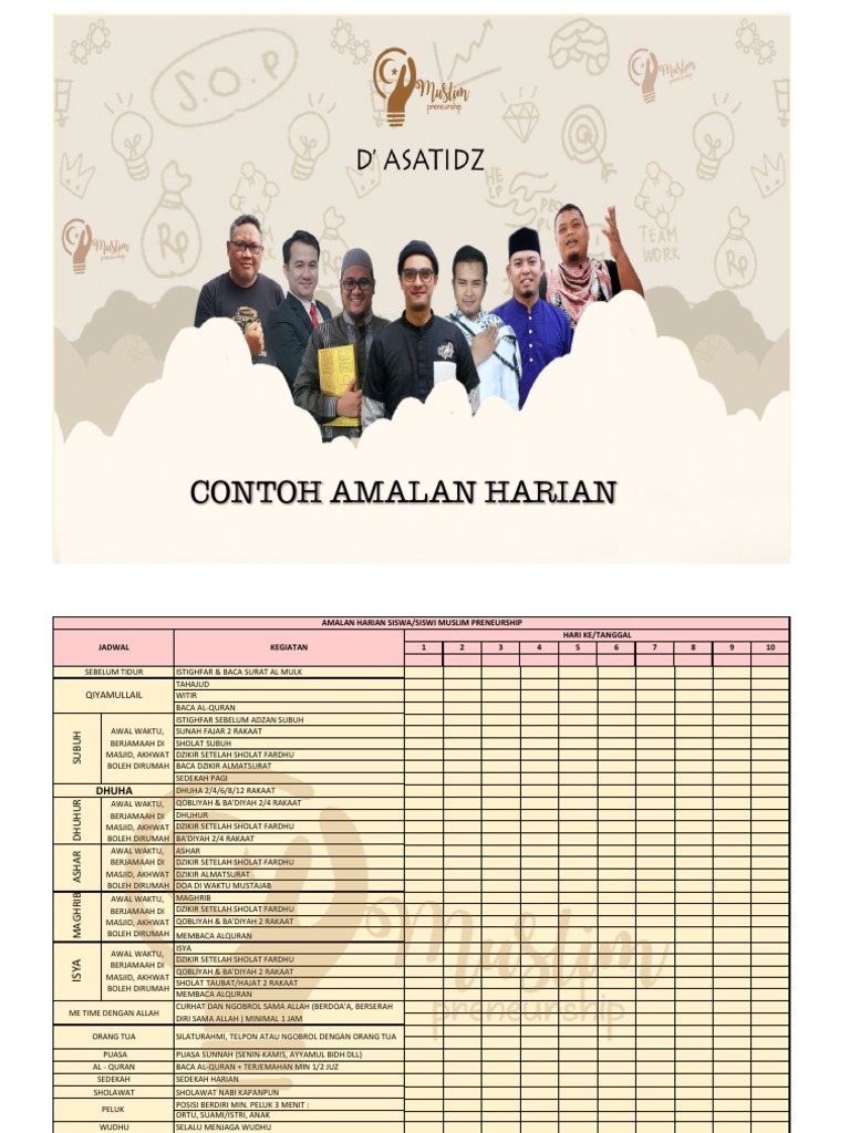 Amalan Harian 2 | PDF
