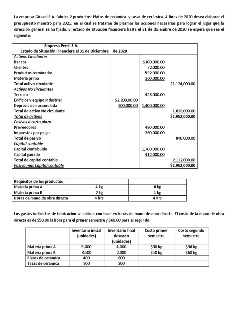 Presupuesto Maestro Ejemplo | PDF | Presupuesto | Business