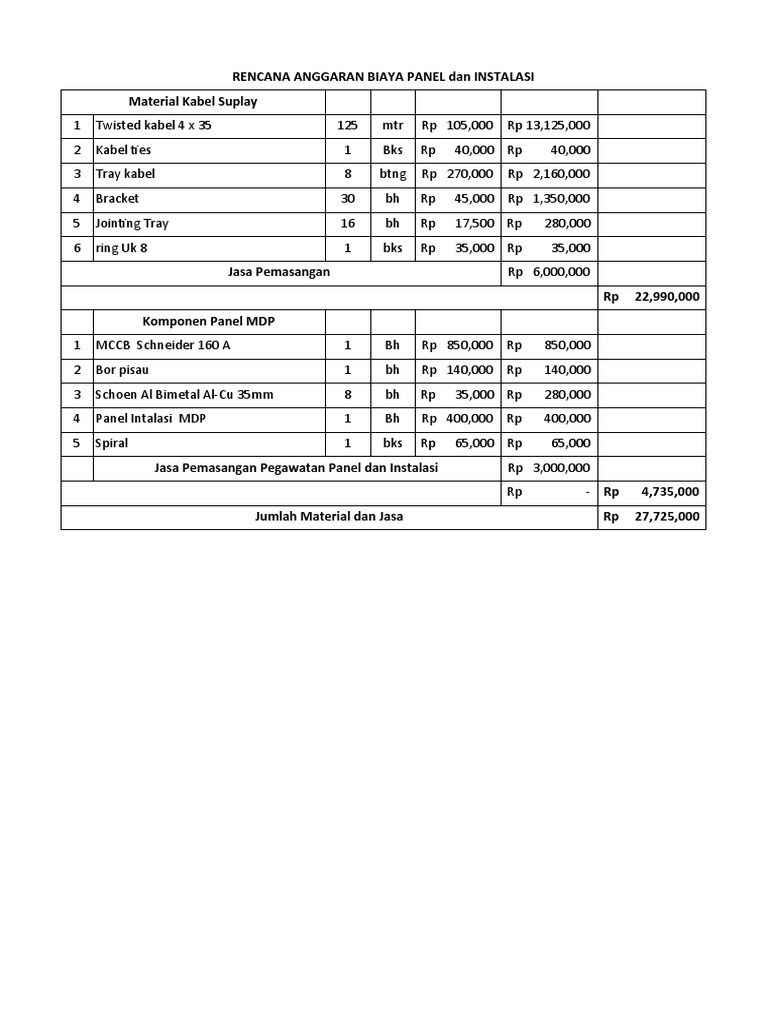 Rab 3 | PDF | Sains & Matematika