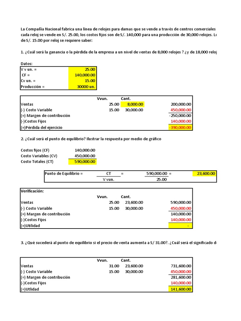 Ejercicios Costo Volumen Utilidad | Descargar gratis PDF | Contabilidad financiera | Negocios ...