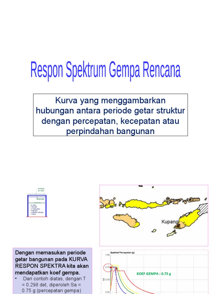 Kuliah-4 Response Spectrum | PDF | Teknologi & Rekayasa
