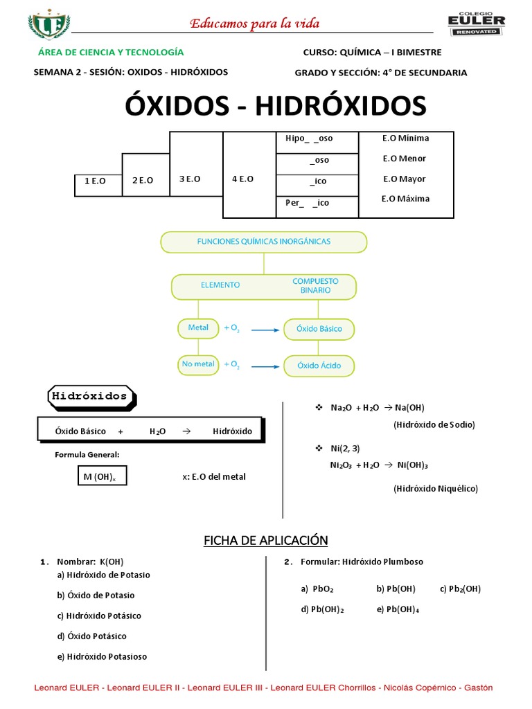 Sesión 2 Oxidos - Hidróxidos | PDF | Hidróxido | Compuestos químicos