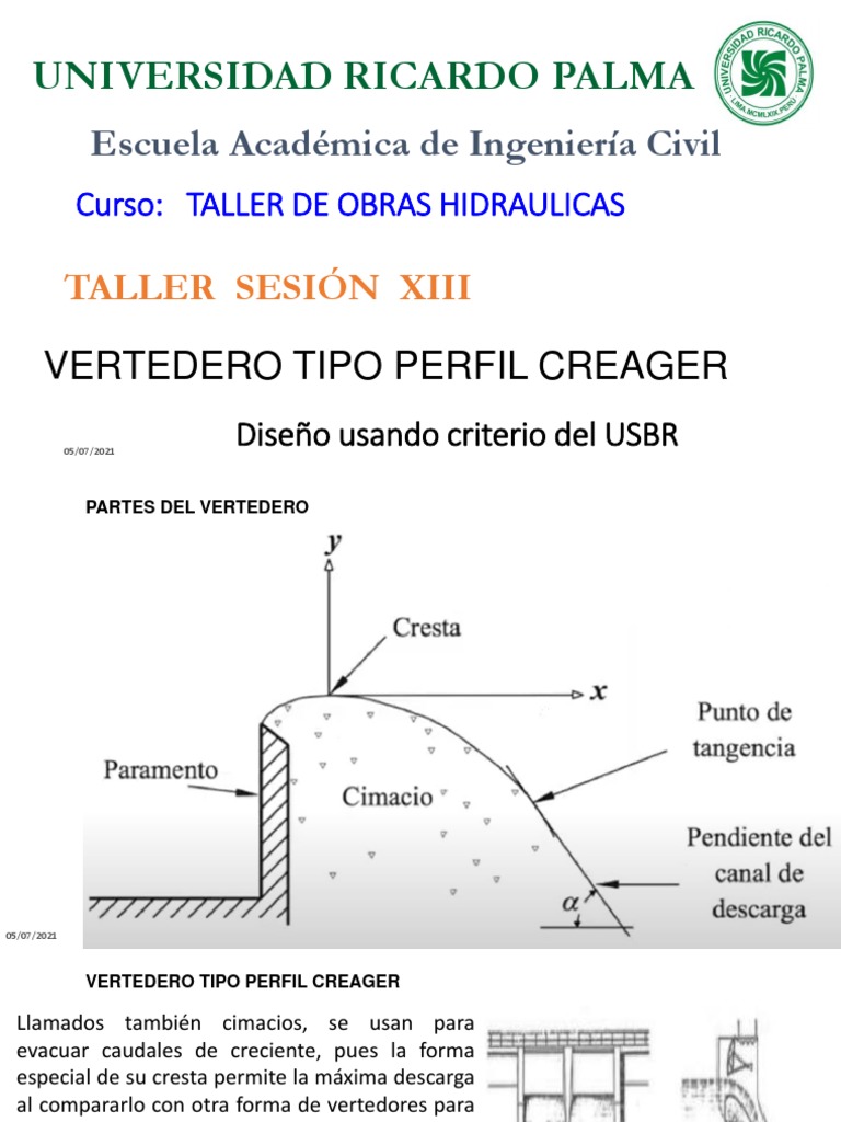Vertedero Perfil Creager | PDF | Pendiente | Tangente