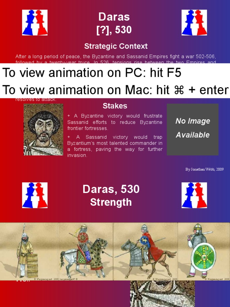 The Battle of Daras: Belisarius' Defensive Tactics Secure a Decisive ...