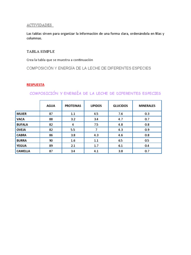 Solucion Guia 1 | PDF Solucion Guia 1 | PDF