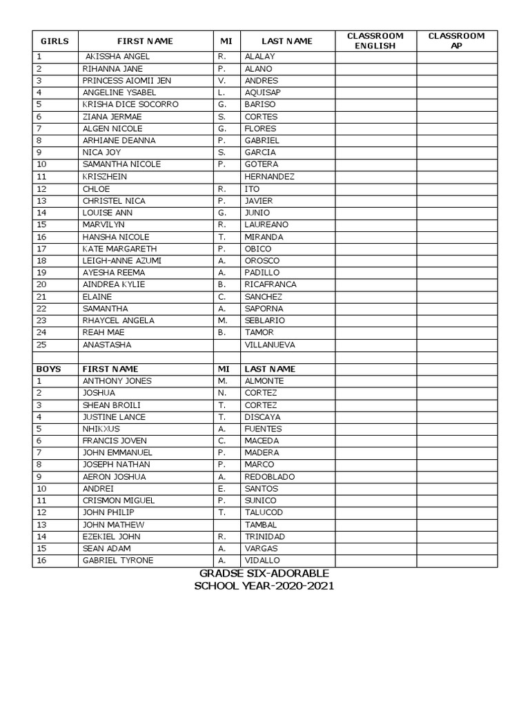 Grade 6 Class List 2020-2021 | PDF | Sports & Recreation | Art