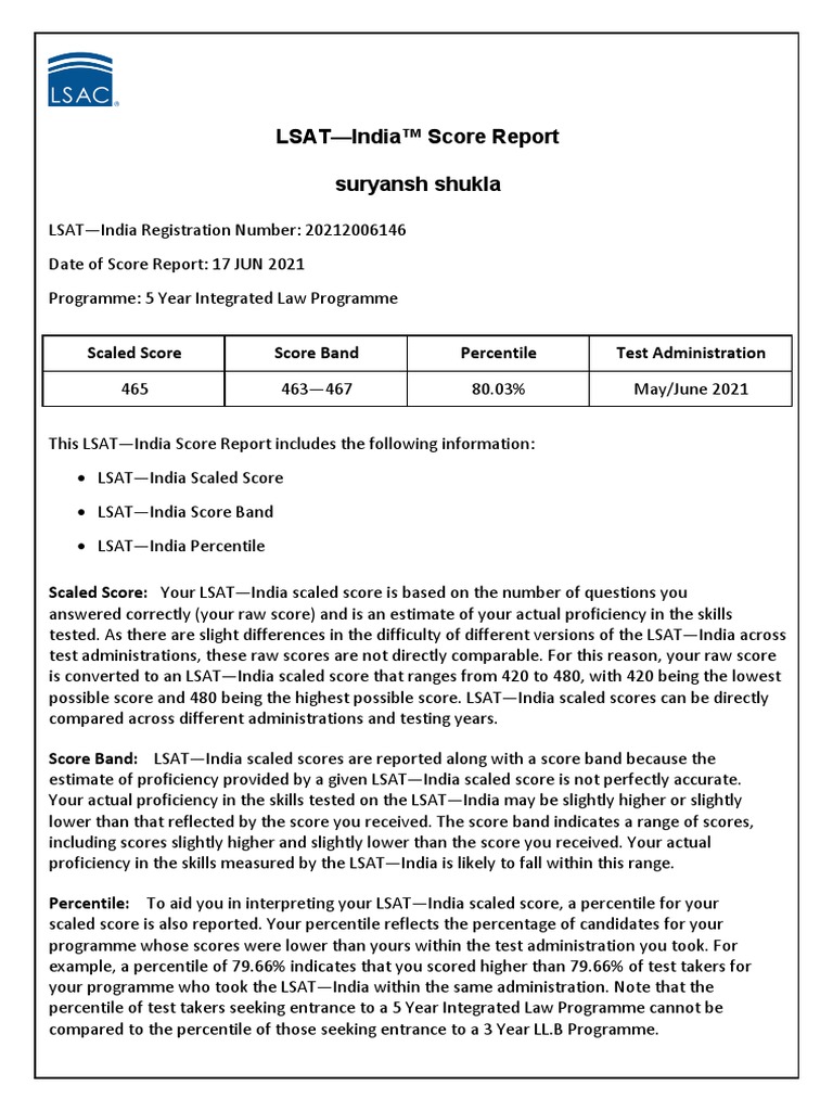 LSAT-India™ Score Report Suryansh Shukla | PDF