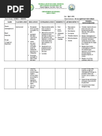 Postpartum Assessment: BUBBLE-HE Guide | PDF | Breastfeeding ...