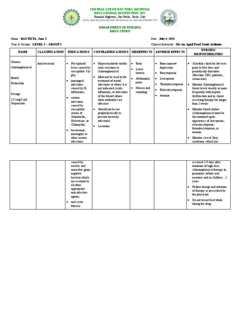Drug Study Format | Download Free PDF | Adverse Effect | Drugs