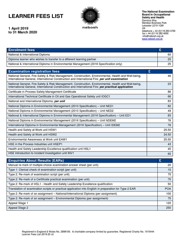 Fr015 Learner Fees List 2019 20 v2 | Download Free PDF | Business ...