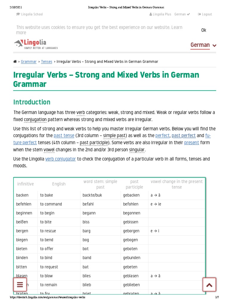 Irregular Verbs - Strong and Mixed Verbs in German Grammar | PDF ...