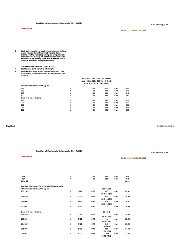 Karnataka Urban Water Supply and Drainage Board Measurement Sheet for Providing UGD Scheme to ...