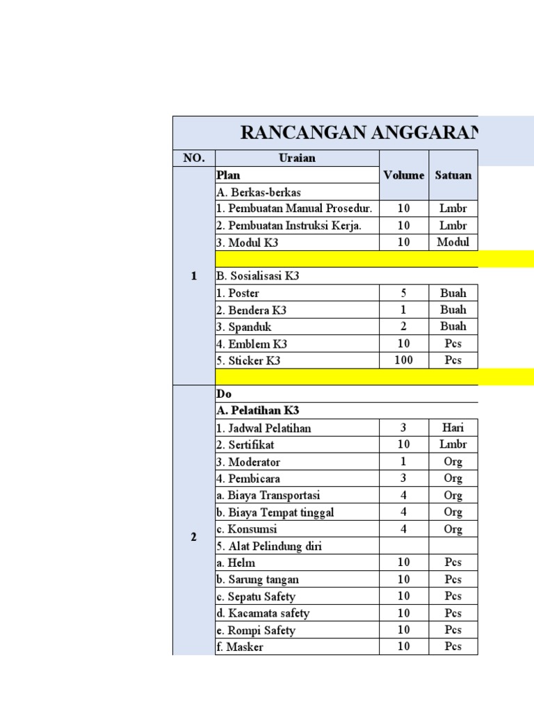 Rancangan Anggaran Biaya K3. RIVALDO SIRAIT | PDF | Sains & Matematika