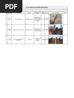 Defects Liability Certificate Template | PDF