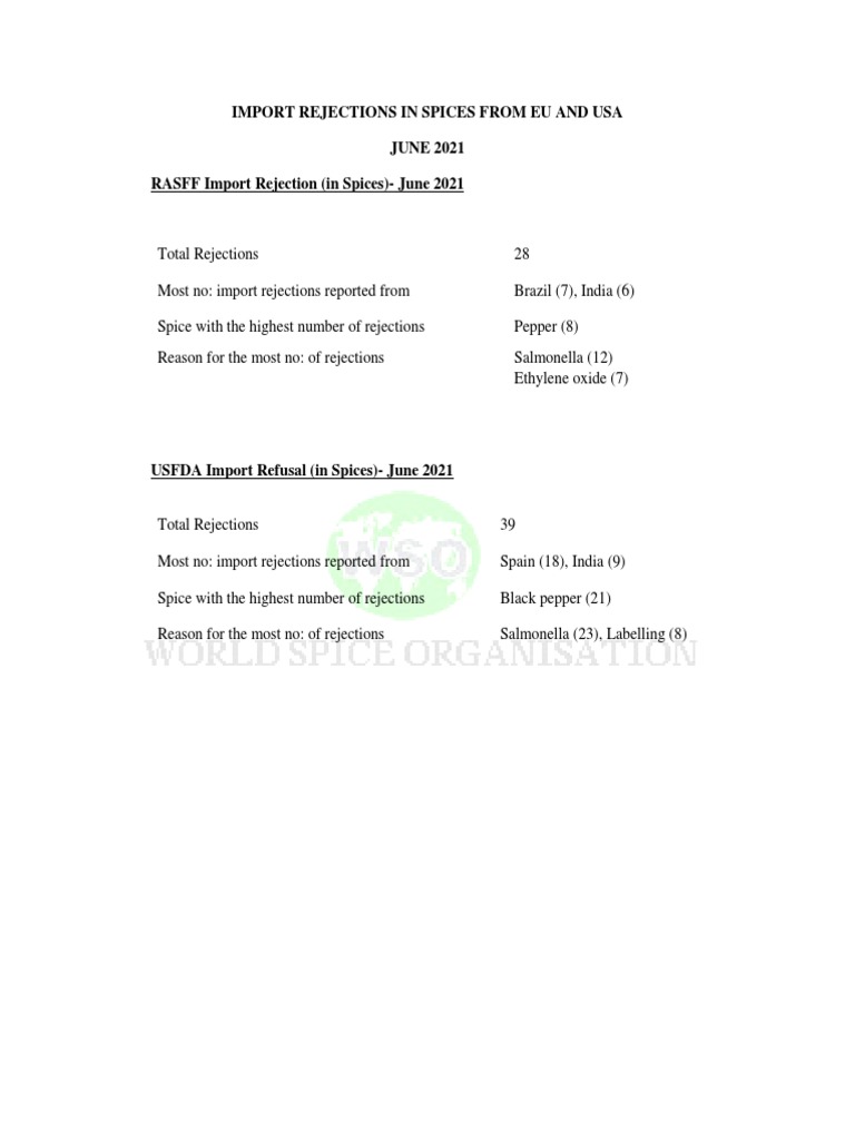 Import Rejections in Spices From Eu and Usa JUNE 2021 RASFF Import ...