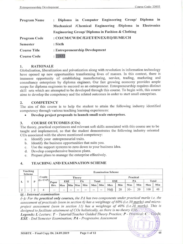 Entrepreneurship Development | PDF