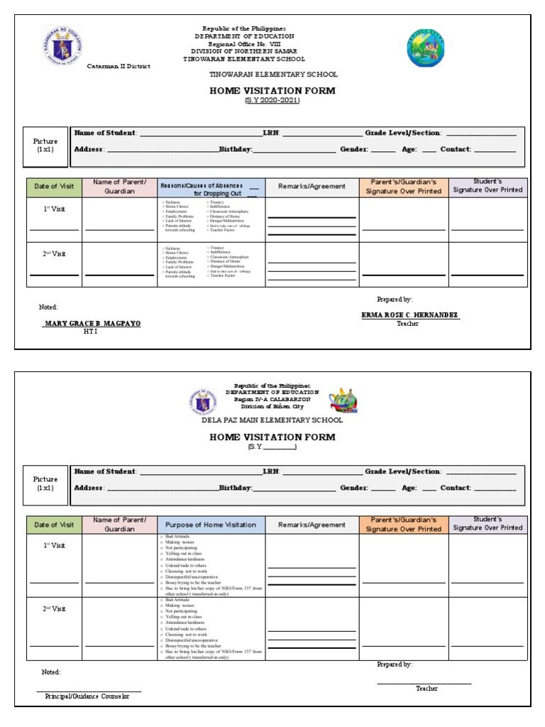 Home Visitation Form: Tinowaran Elementary School | PDF | Teaching ...