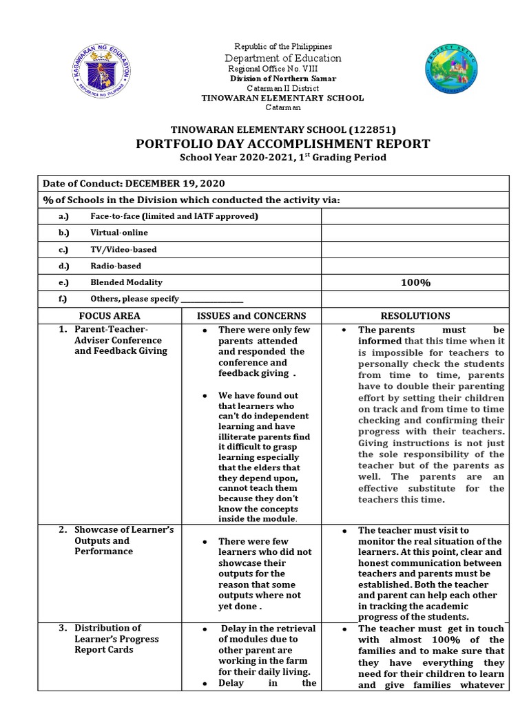 Portfolio Day Accomplishment | PDF | Teachers | Pedagogy