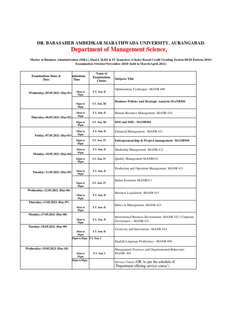 Deptme MGT Sic Time Table Oct 2020 | PDF | Search Engine Marketing ...
