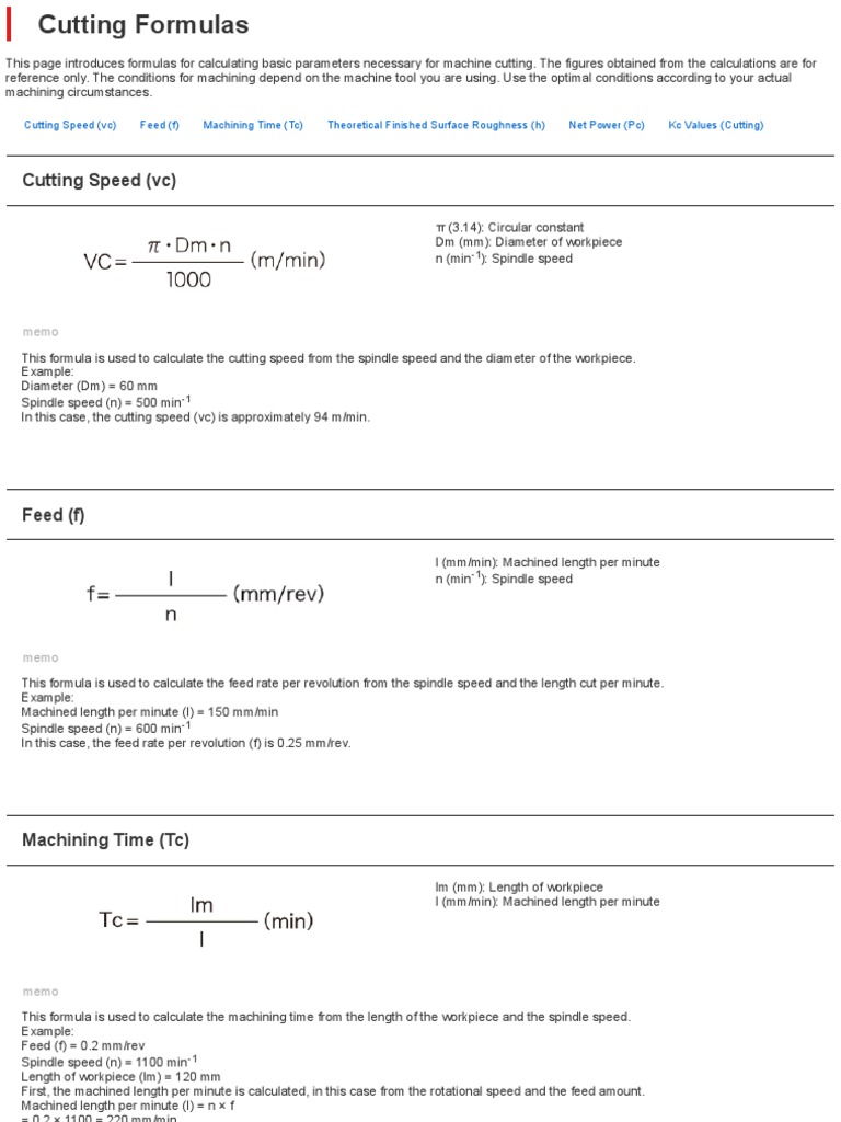 Cutting Formulas - Machining Formula Collection - Introduction To Machining - KEYENCE America ...