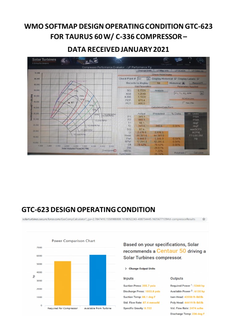 Solar Gas Turbine Compressor - Reason For RESTAGING UPRATE | PDF
