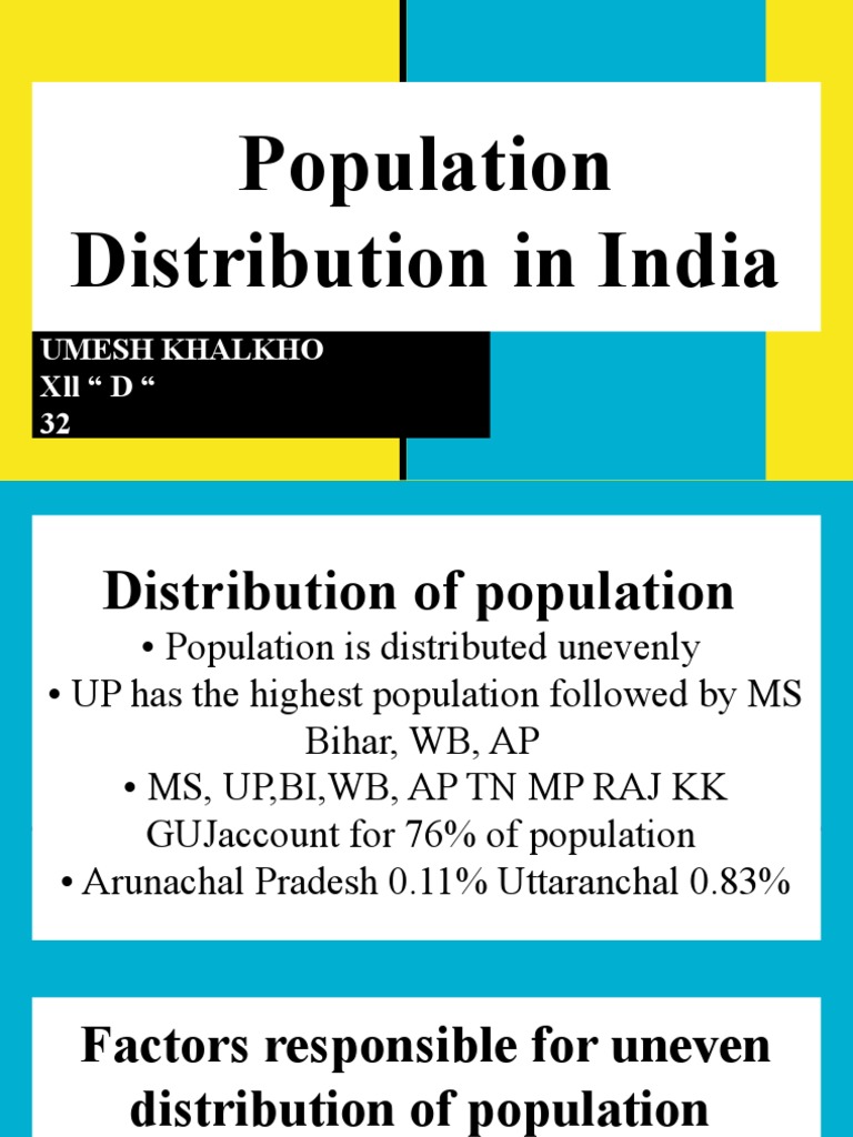 India's Population Insights | PDF | Politics | Travel