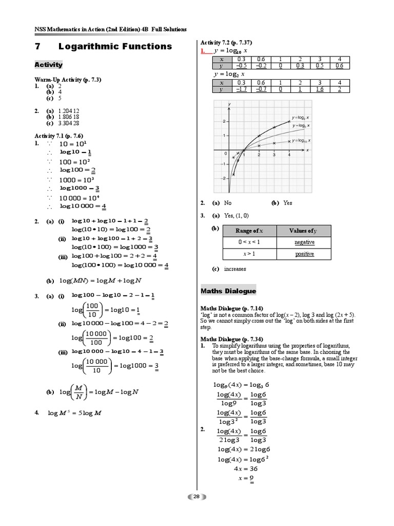 4B07 - Exercise - Emath 2 | PDF | Logarithm | Complex Analysis