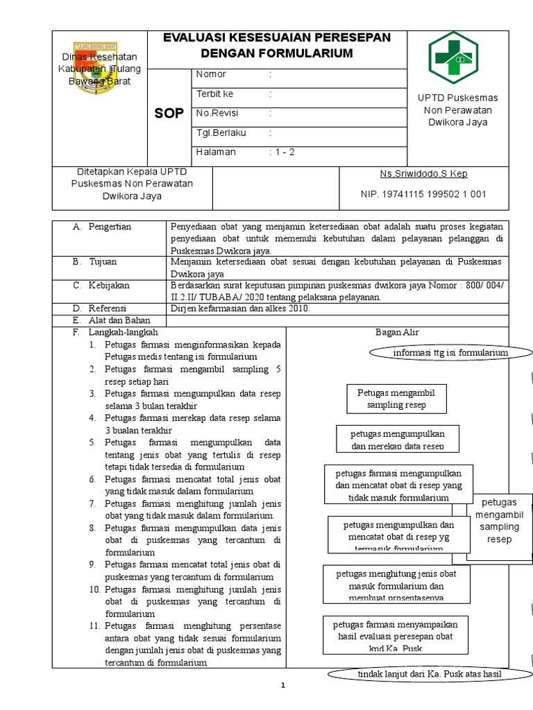Sop Bukti Pelaksanaan Evaluasi Kesesuaian Peresepan Dengan Formularium, Hasil Evaluasi Dan ...