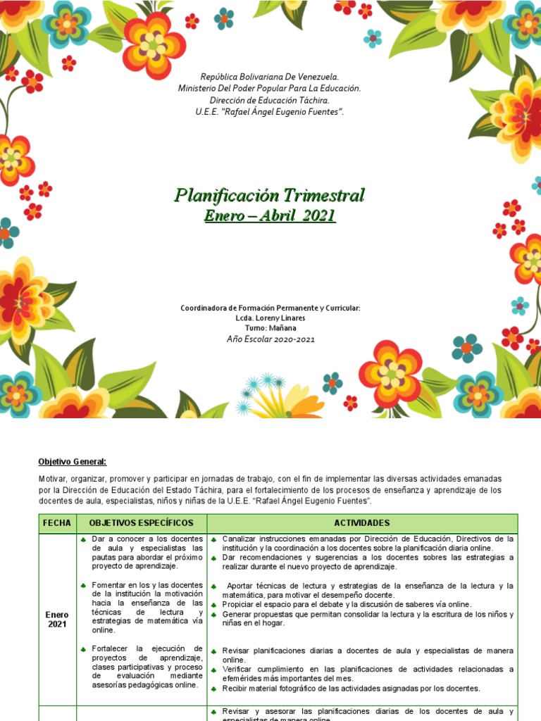 Plan Trimestral Enero-Abril | PDF | Salón de clases | Maestros