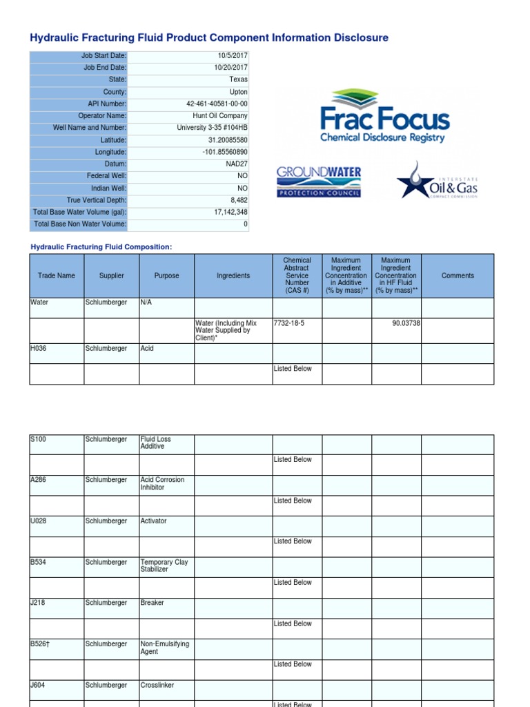 DSC Products With Codes | PDF | Alcohol | Chemical Compounds