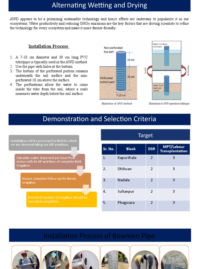 AWD Bowmen Tube | PDF | Soil | Irrigation