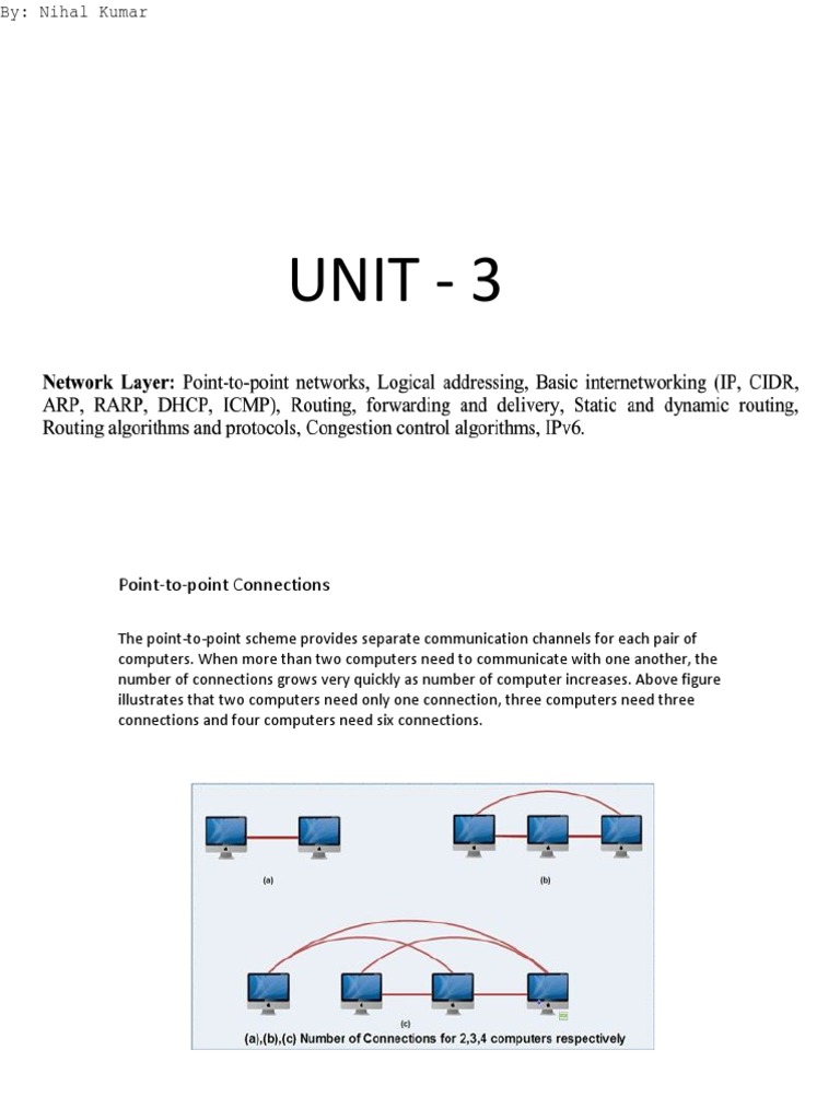 Computer Network UNIT 3 | PDF | Internet Protocols | Routing