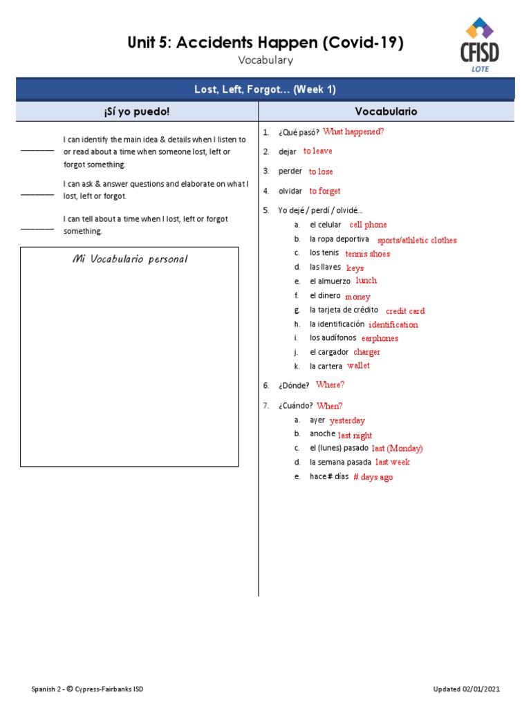Unit 5 Vocab | PDF | Ropa