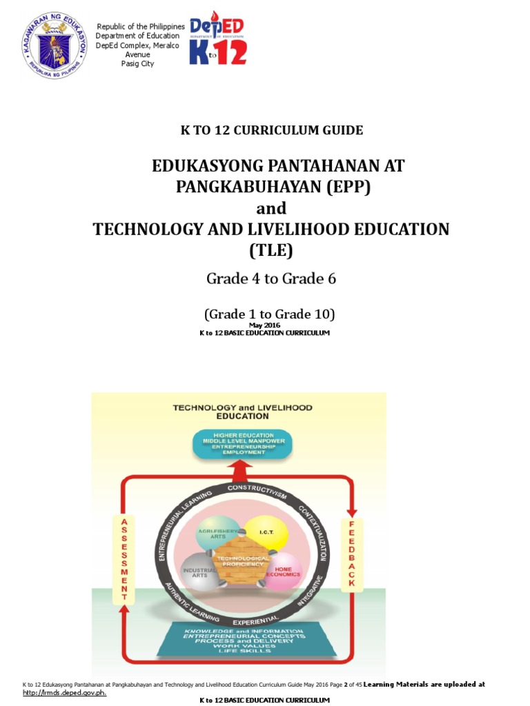 Edukasyong Pantahanan at Pangkabuhayan (Epp) and Technology and Livelihood Education (TLE) | PDF ...