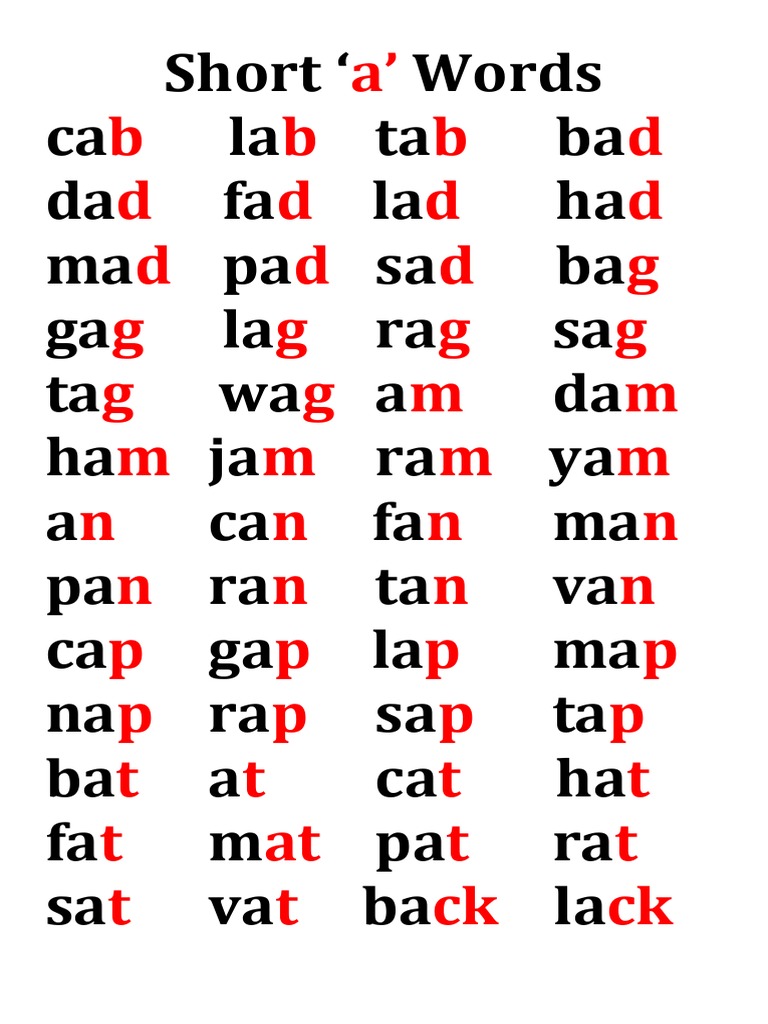 Short 'a' Words and Sentences | PDF | Nature