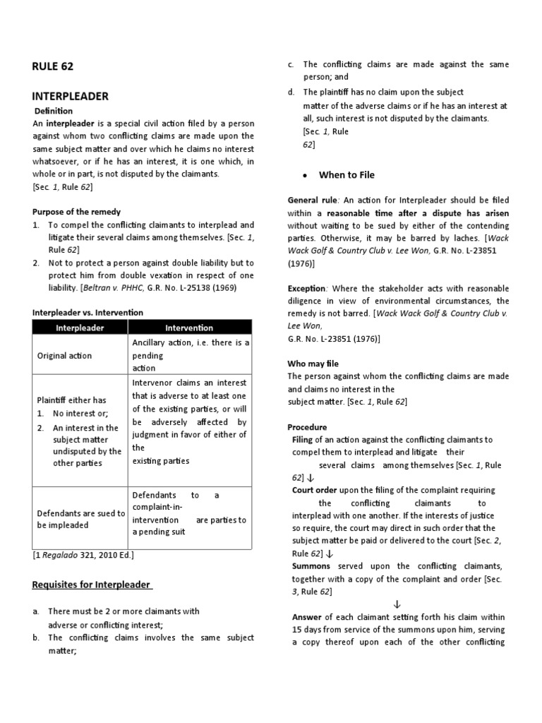 Resolving Conflicting Claims: An Overview of Interpleader Actions and ...