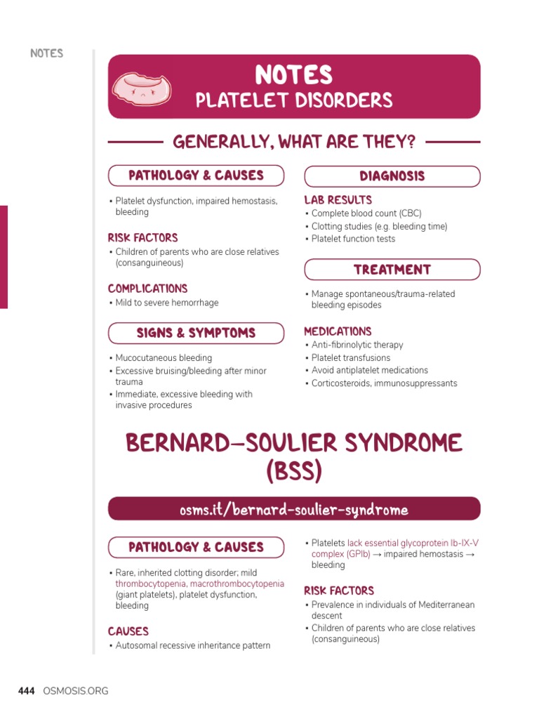 Platelet Disorders | PDF | Platelet | Bleeding