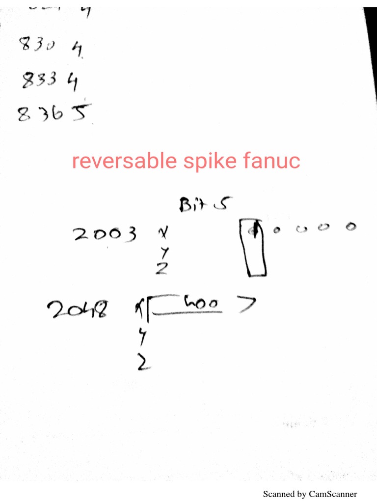 Fanuc Reversable Spike Adjust | PDF