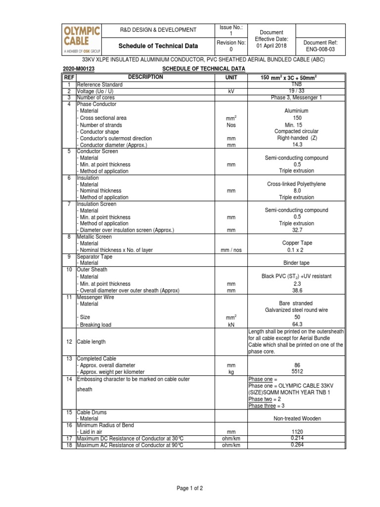 TDS 33KV 150sqmm X 3C+50 AL-XLPE-SCT-PVC ABC Refer TNB Spec | PDF ...