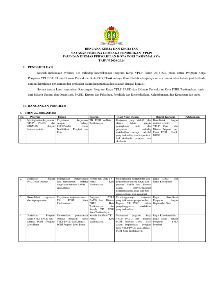 Rancangan Program Kerja Yplp 2020 - 2024 | PDF