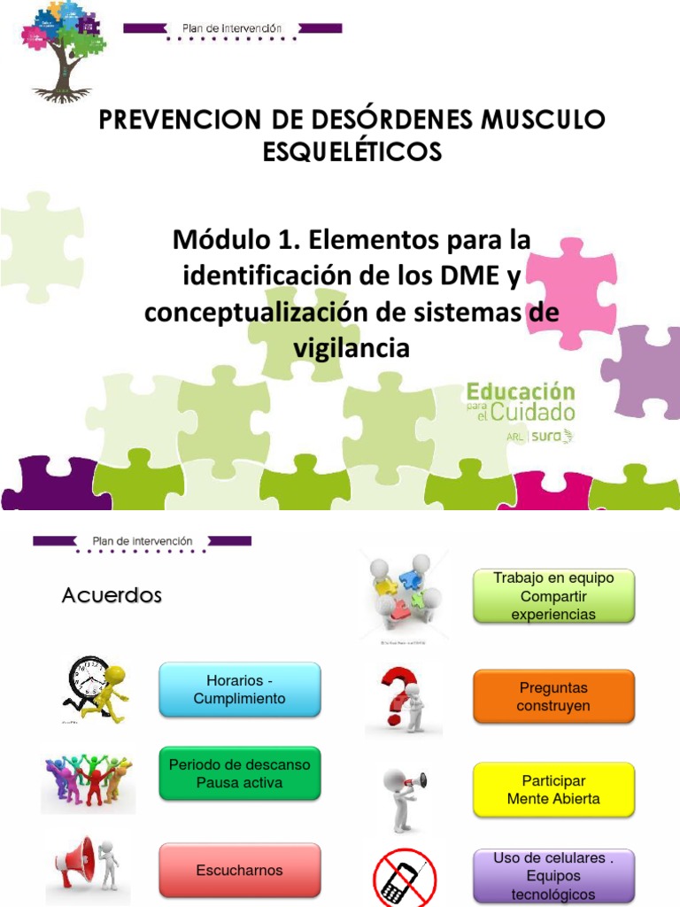 Modulo 1 - PDME | PDF | Factores humanos y ergonomía | Seguridad y ...