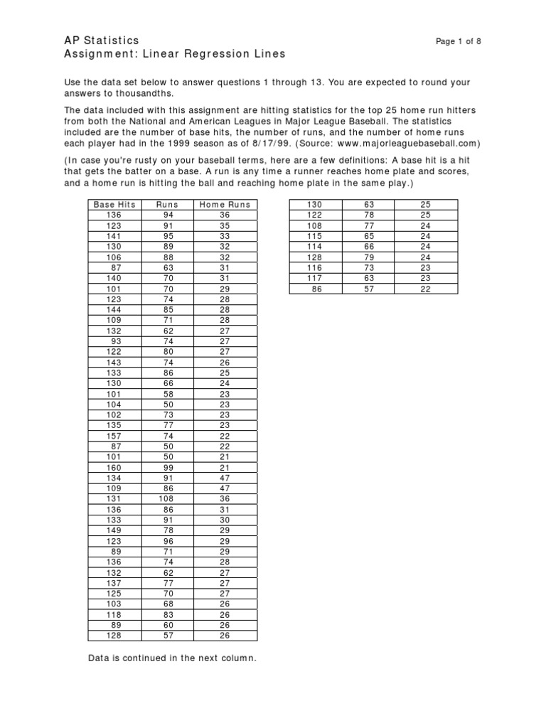 AP Stats: Linear Regression Assignment | PDF | Regression Analysis ...