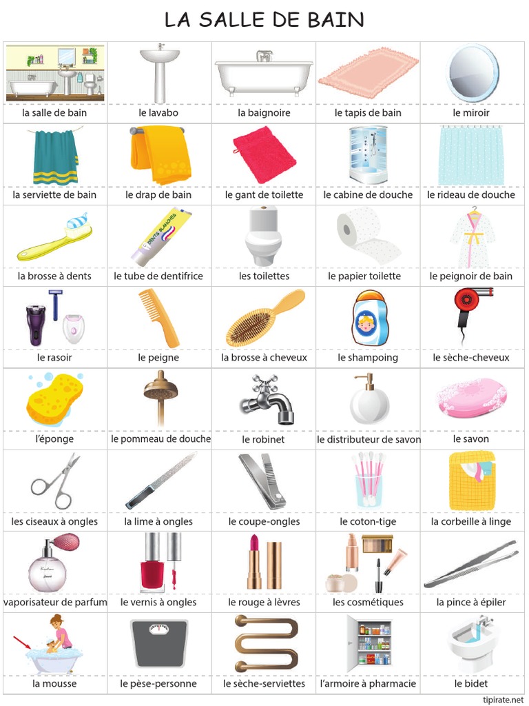 La Salle de Bain | PDF