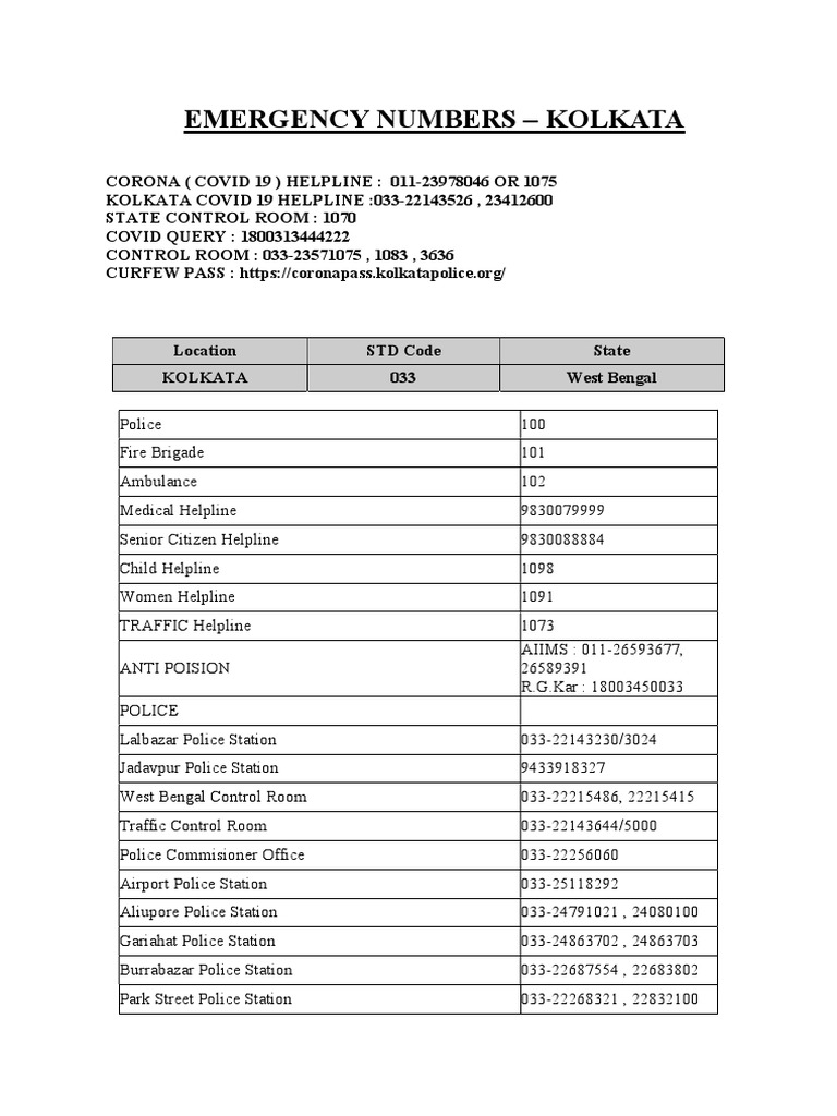Emergency Numbers - Kolkata | PDF | Kolkata | Wellness