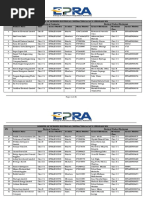 UBC 1997 Uniform Building Code Volume 1 | PDF | Codes Of Conduct ...