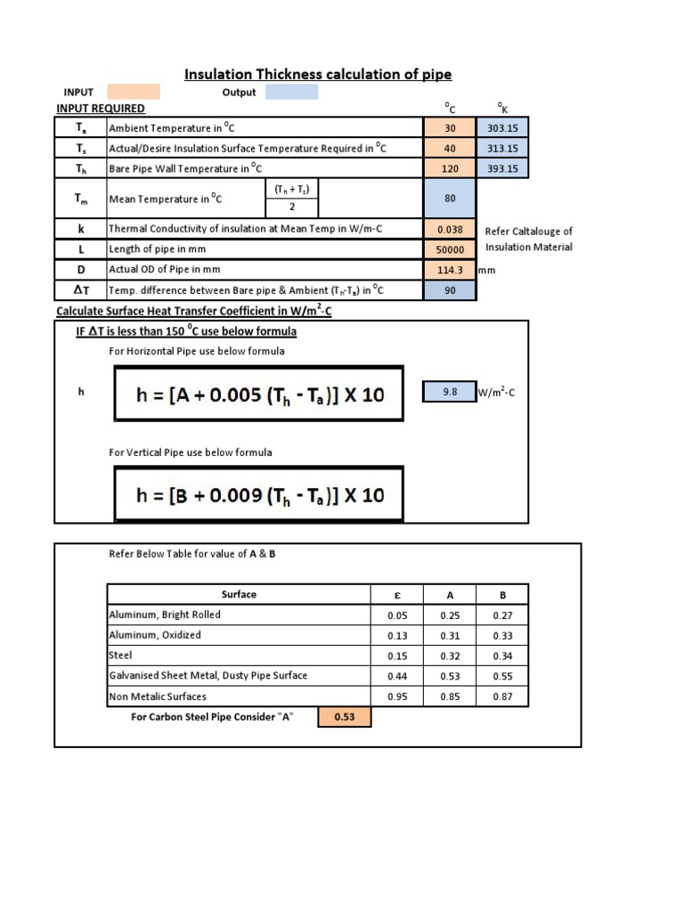 Pipe Insulation Thickness Calculation Guide | PDF | Thermal Insulation ...