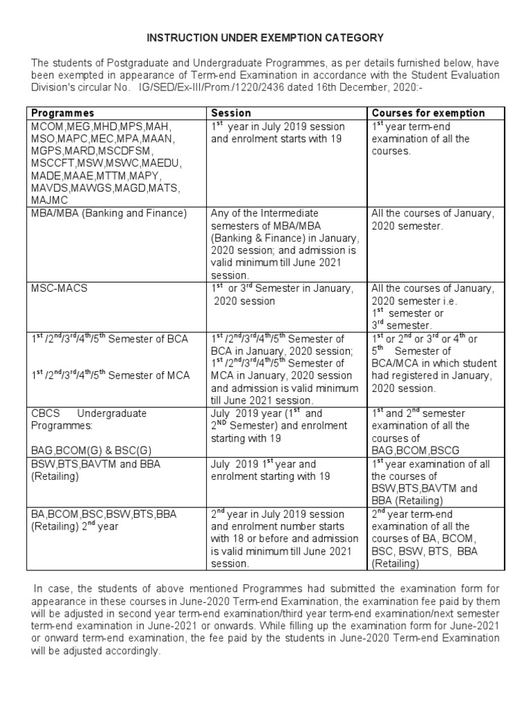 Programmes Session Courses For Exemption: Instruction Under Exemption ...