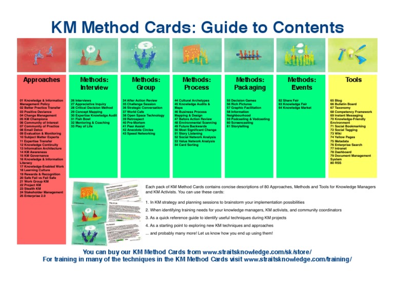 KM Method Cards Guide | PDF | Expert | Web 2.0